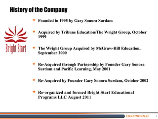 Bright start investment presentation | PPT