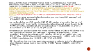 Bendamustine Vs R-CHOP/R-CVP-Bright study | PPTX