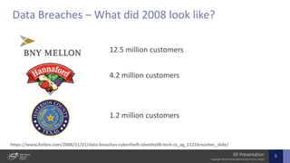 A Data Breach Prevention, Detection & Response Strategy to Combat Today ...