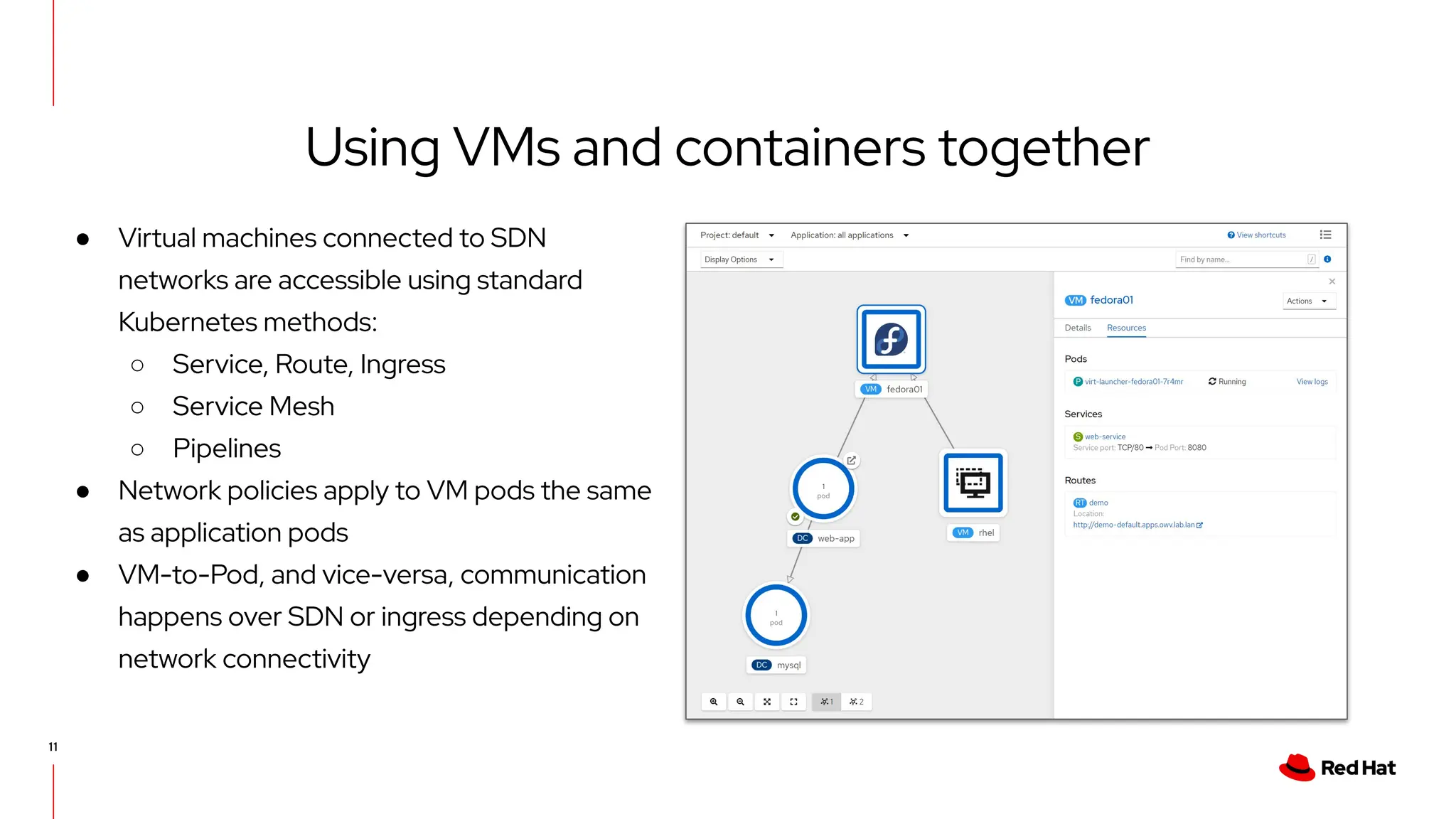 brighttalk---openshift-virtualization_-migration-methodology_981043.pdf