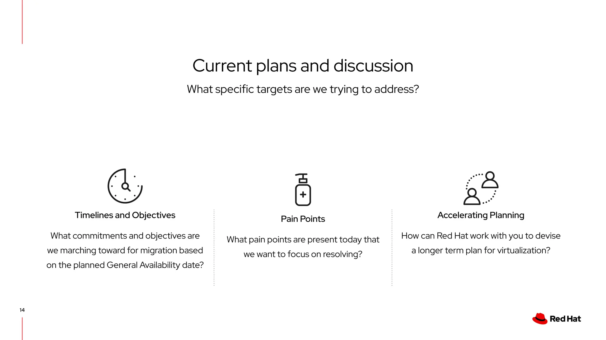 brighttalk---openshift-virtualization_-migration-methodology_981043.pdf