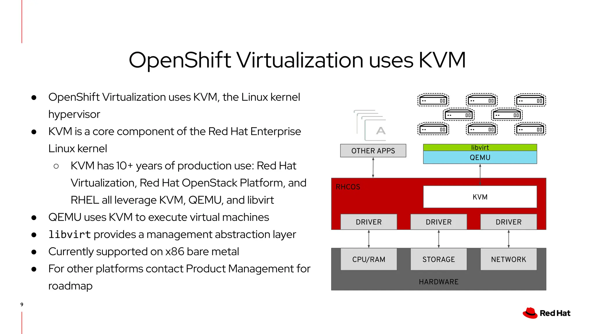 brighttalk---openshift-virtualization_-migration-methodology_981043.pdf