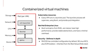 brighttalk---openshift-virtualization_-migration-methodology_981043.pdf