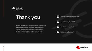brighttalk---openshift-virtualization_-migration-methodology_981043.pdf