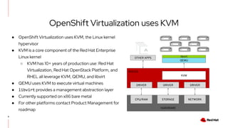 brighttalk---openshift-virtualization_-migration-methodology_981043.pdf