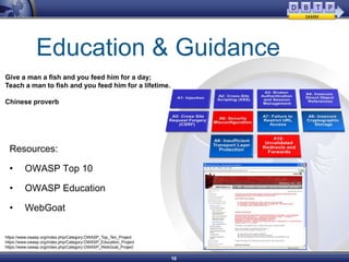 Setting up a secure development life cycle with OWASP - seba ...