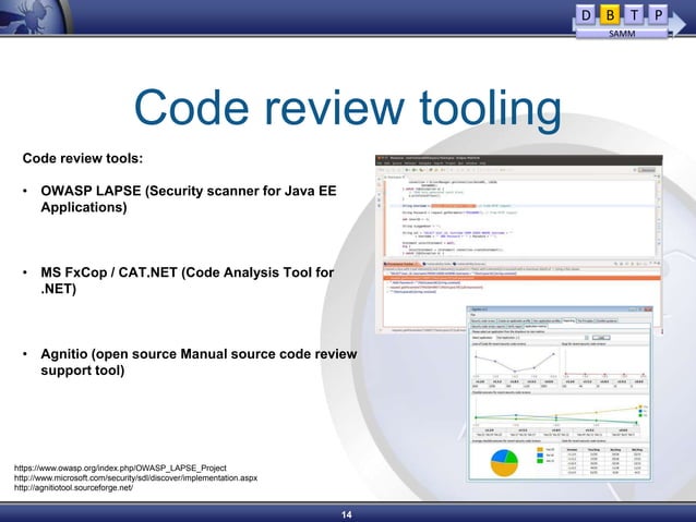 Setting up a secure development life cycle with OWASP - seba ...
