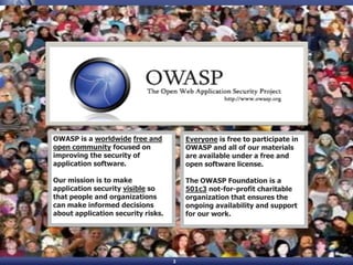 Setting up a secure development life cycle with OWASP - seba ...