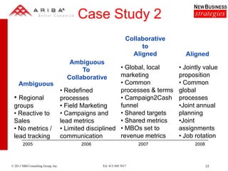 7 Steps To Alignment Webcast 101911 Handout | PPT
