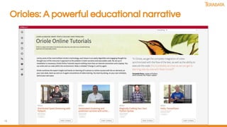 Data science apps: beyond notebooks | PPT