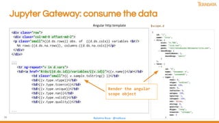 Data science apps: beyond notebooks | PPT
