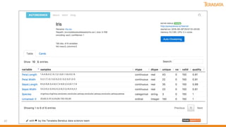 Data science apps: beyond notebooks | PPT