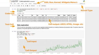Data science apps: beyond notebooks | PPT
