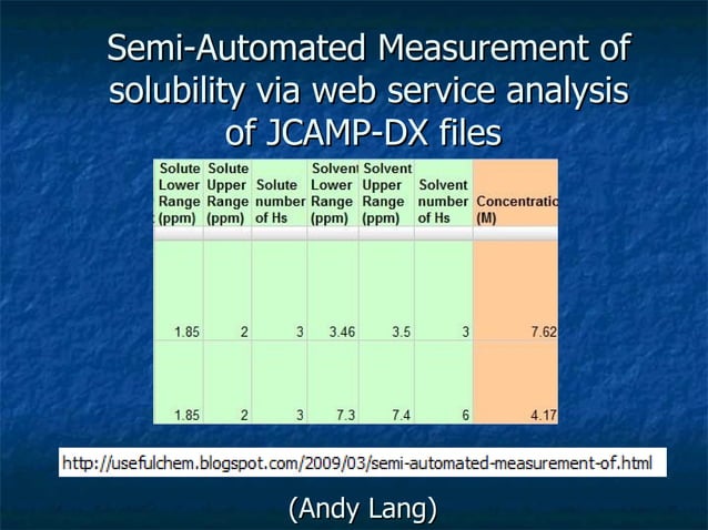 BrightTALK Open Notebook Science | PPT