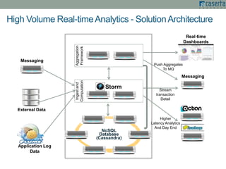 Low-Latency Analytics with NoSQL – Introduction to Storm and Cassandra ...