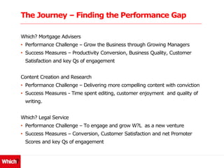 Performance based learning at Which? | PPT