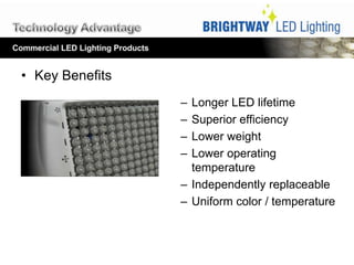 Brightway led lighting – the future is now | PPSX | Home Improvement ...