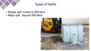 Brigs Liquid Safety.pptx | Business | Business and Finance