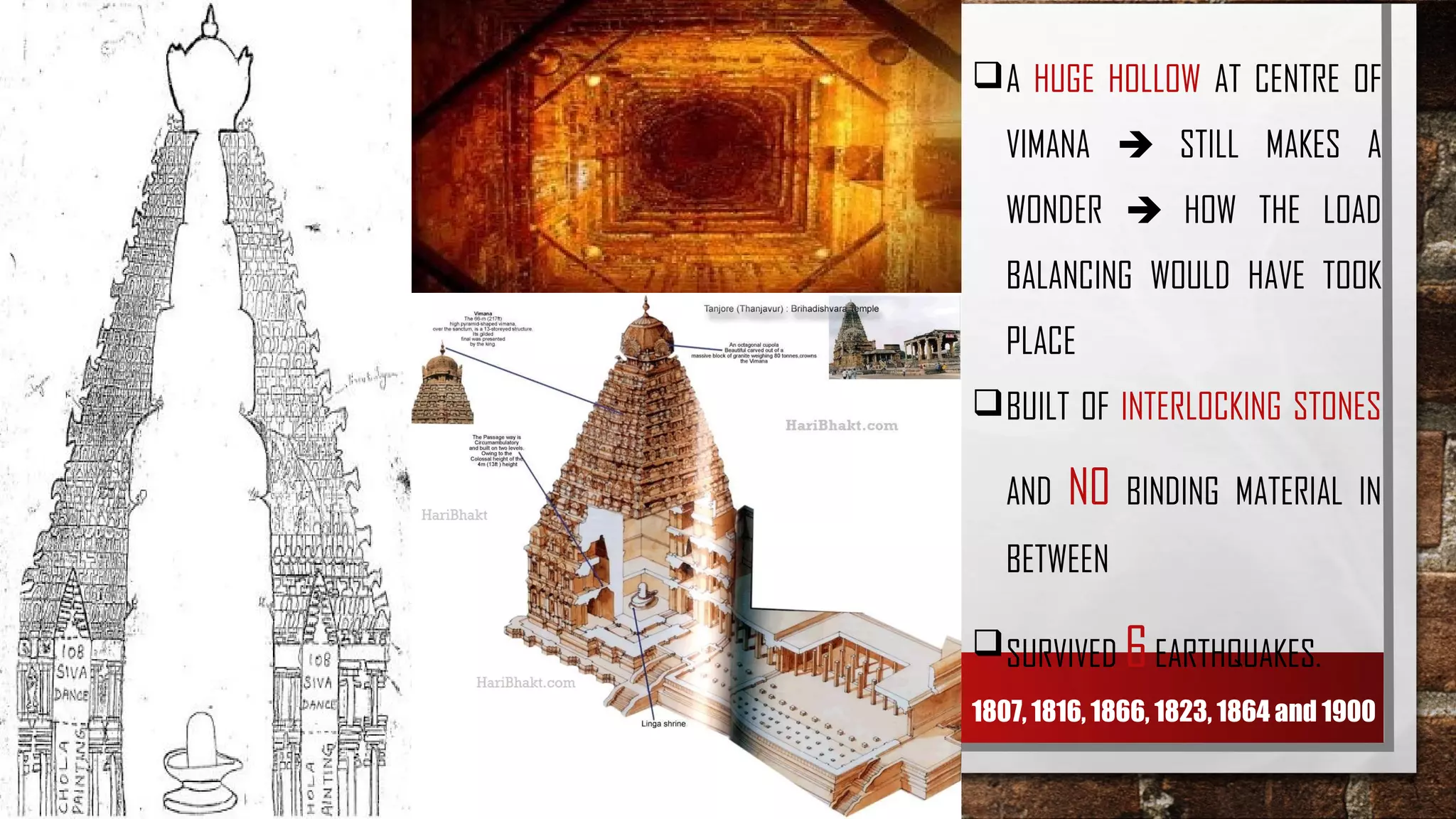 BRIHADEESWARAR TEMPLE - An Ancient Architectural marvel | PPS