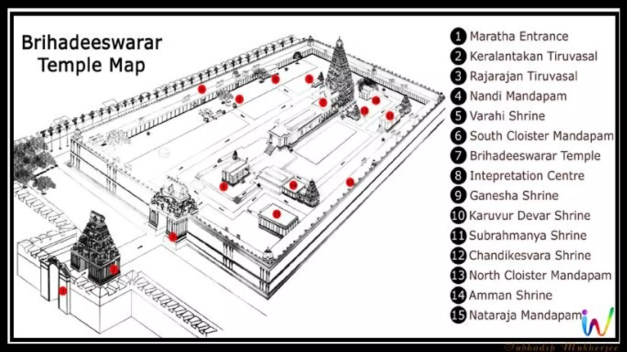 BRIHADEESWARAR TEMPLE - An Ancient Architectural marvel | PPS