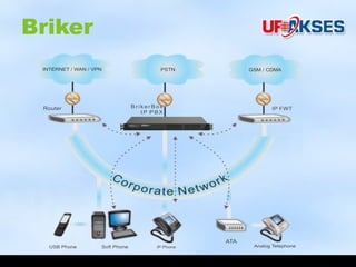 Briker di-mikrotik | PDF