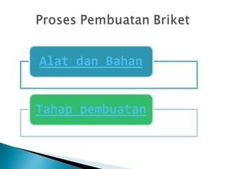 Briket | PPT