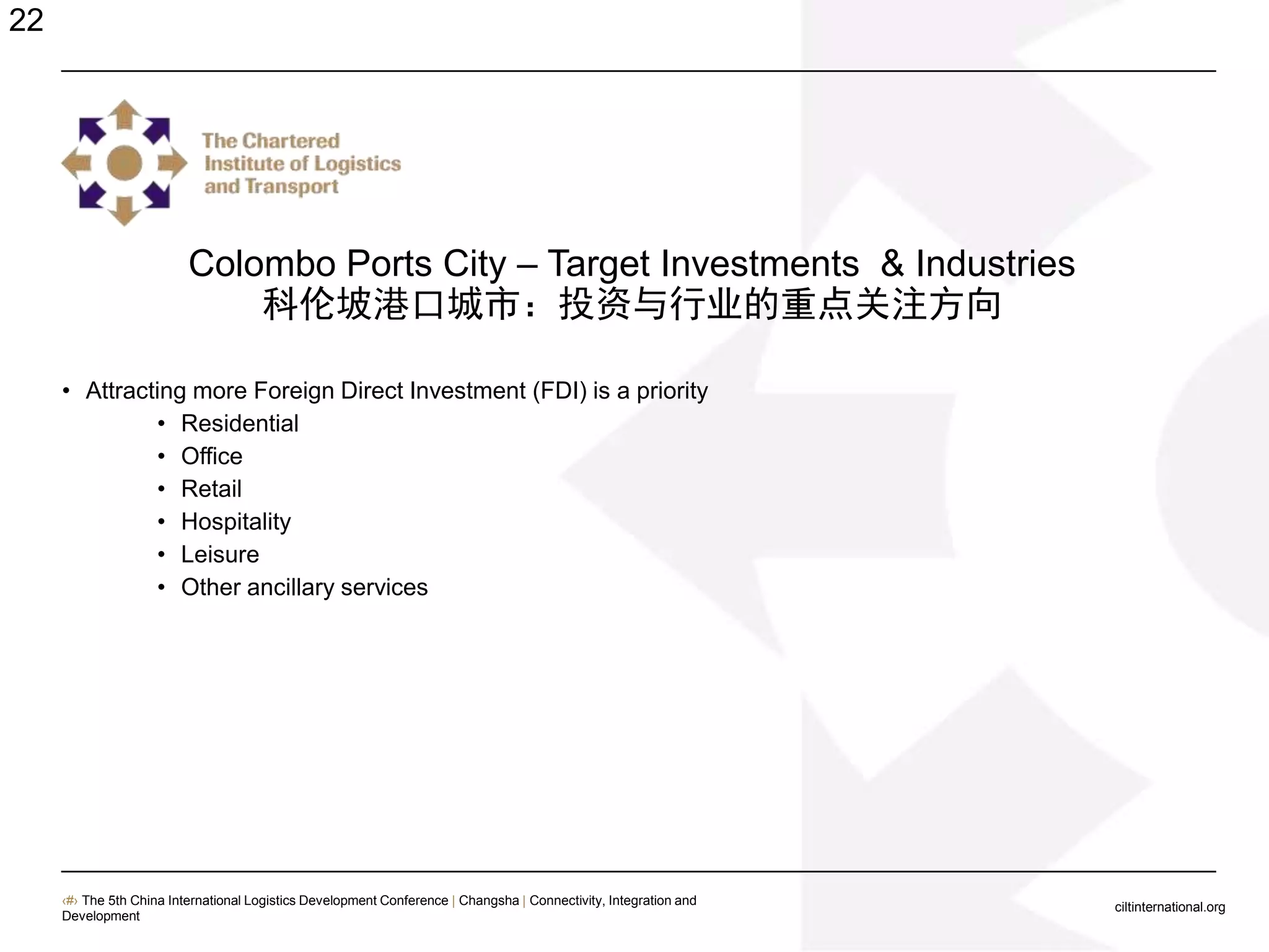 BRI Led Infrastructure Development: Diversifying Sri Lanka's Hub ...