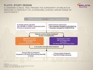 Brilinta_STEMI_Promotional_Slides_Update_(1)[1].pptx