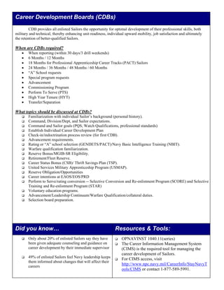 Brilliant On The Basics Reference Guide | PDF