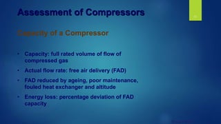 Air Compressor | PPTX