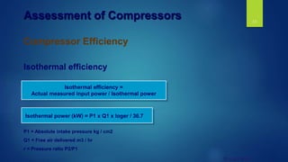 Air Compressor | PPTX