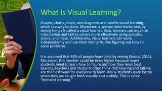 Brilliant Strategies For Visual Learners (1).pptx