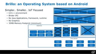 Brillo/Weave Part 1: High Level Introduction | PPT | Free Download