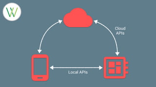 What is Brillo | PPT