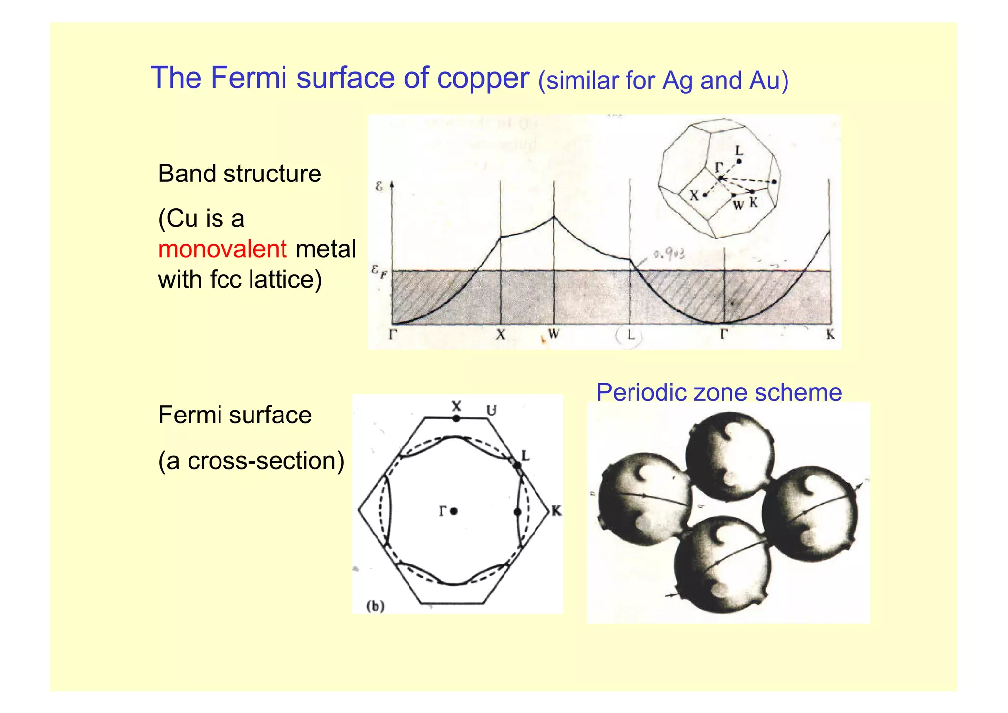 Brillouin | PDF