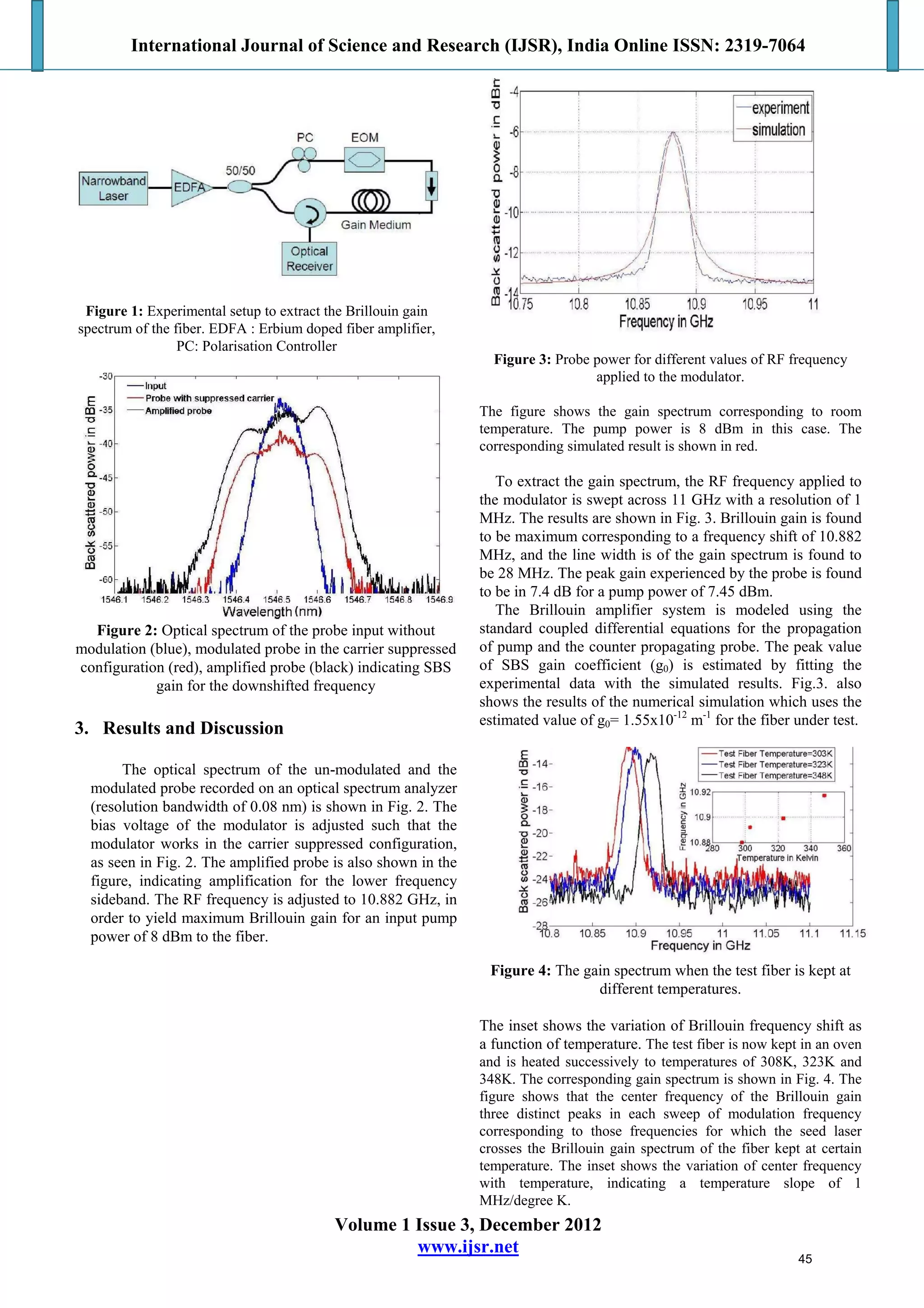 Brillouin scattering based distributed sensing of temperature | PDF