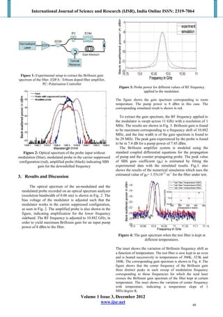 Brillouin scattering based distributed sensing of temperature | PDF
