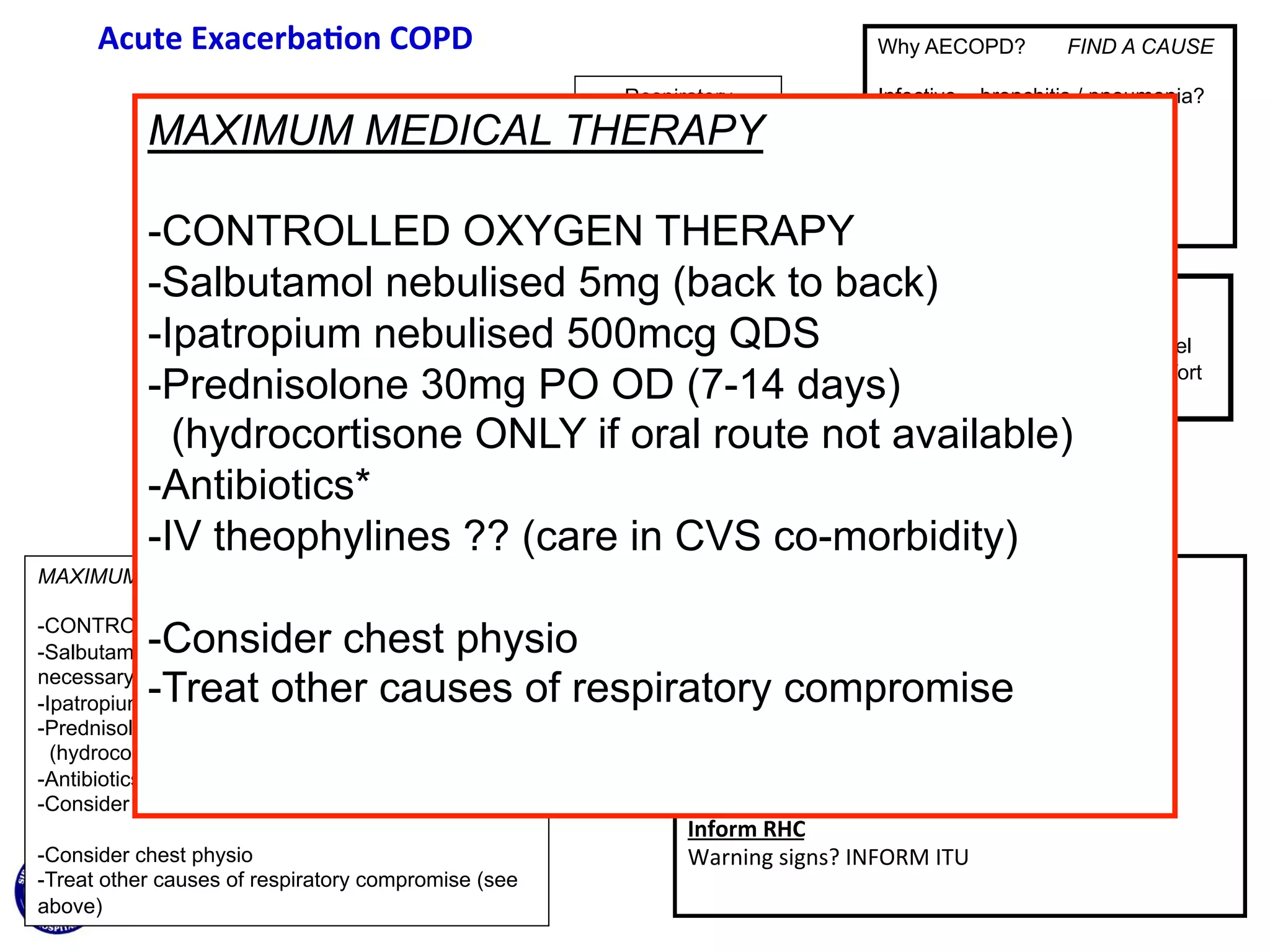 NIV in Acute Exacerbation of COPD | PDF