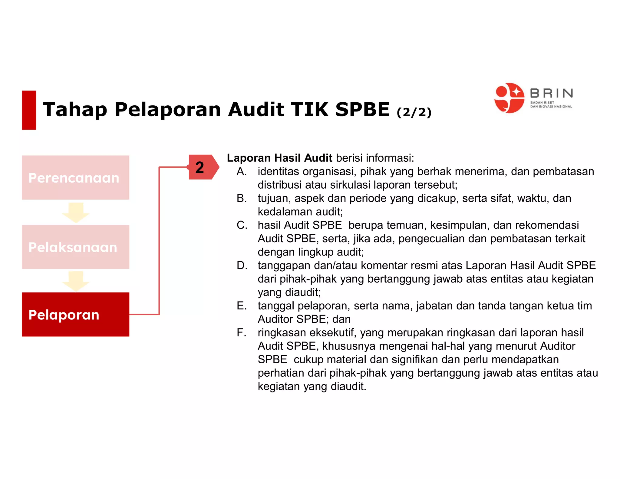 BRIN - 20230710 - Standar dan Tata Cara Pelaksanaan Audit Infrastruktur ...