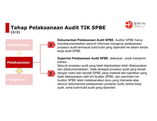 BRIN - 20230710 - Standar dan Tata Cara Pelaksanaan Audit Infrastruktur ...