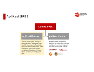 BRIN - 20230710 - Standar dan Tata Cara Pelaksanaan Audit Infrastruktur ...