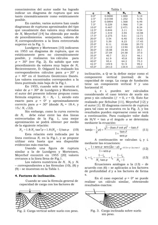 Brinch hansen | PDF | Physics | Science