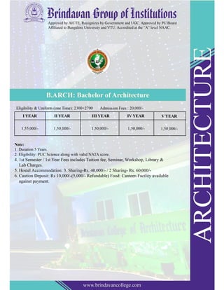 Brindavan Group of Education MBA BBA Engineering College Direct ...