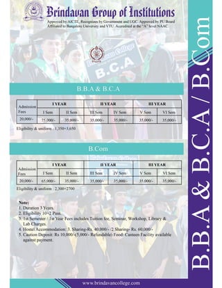 Brindavan Group of Education MBA BBA Engineering College Direct ...