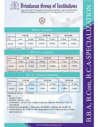 Brindavan Group of Education MBA BBA Engineering College Direct ...