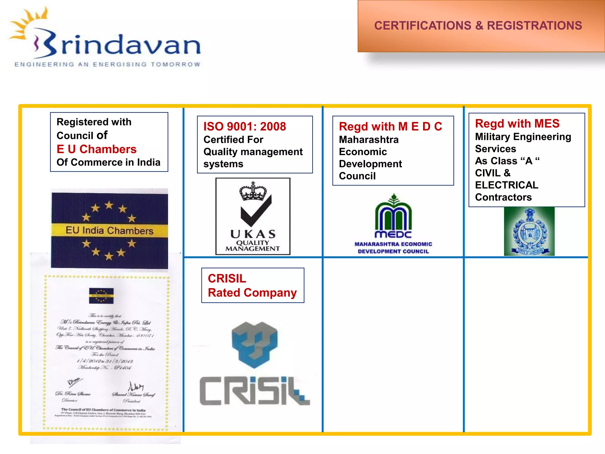 Brindavan Group | PPT