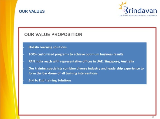 Brindavan Group HR And Training | PPT