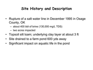Subsurface Drainage System | PDF