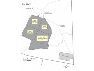 Subsurface Drainage System | PDF
