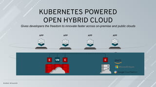 Bring cloud on premises with a kubernetes-native infrastructure | PDF